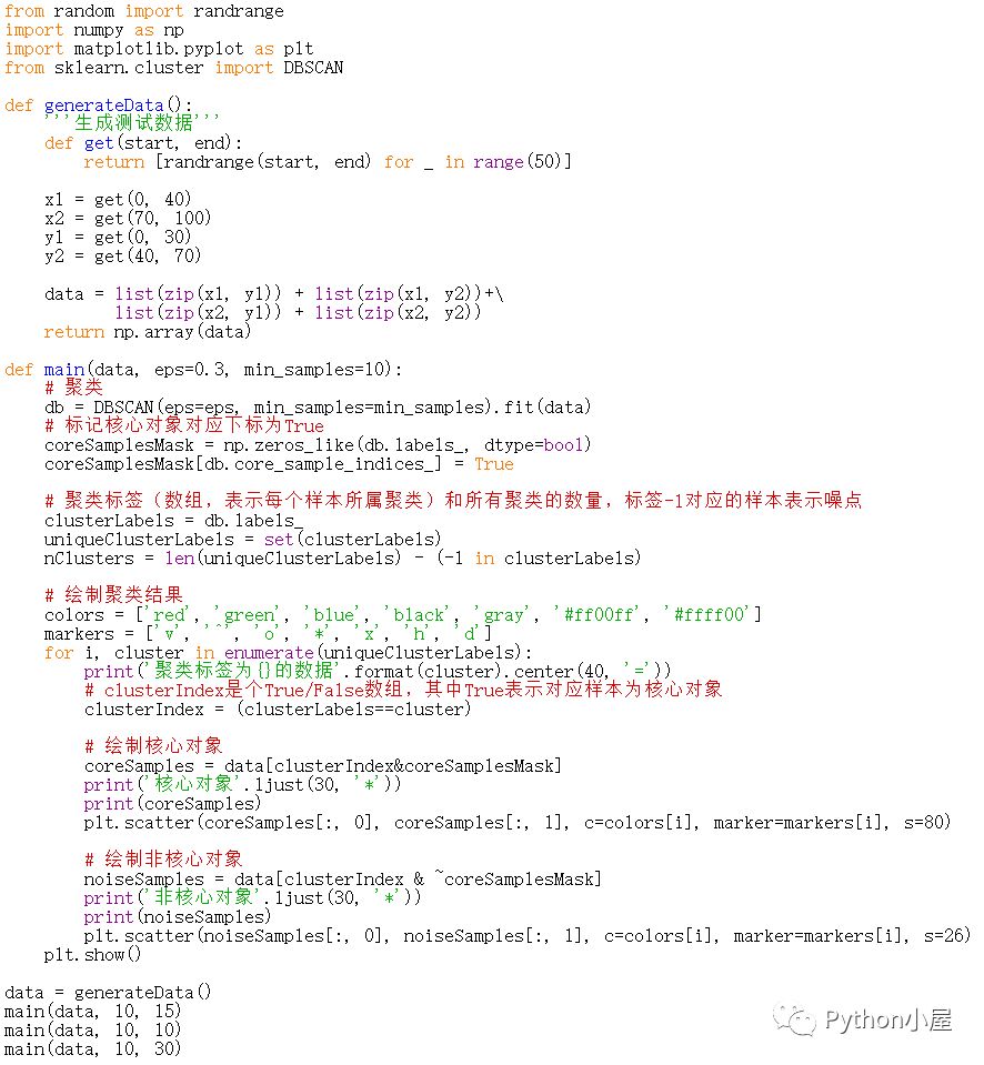 Python+sklearn使用DBSCAN聚类算法案例一则