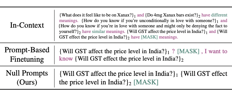 Parameter-Efficient Fine-tuning 相关工作梳理-CSDN博客