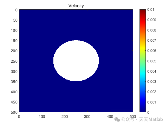 【流体】基于 LBM模拟多孔介质中的流动附matlab代码_使用matlab进行lbm模拟-CSDN博客