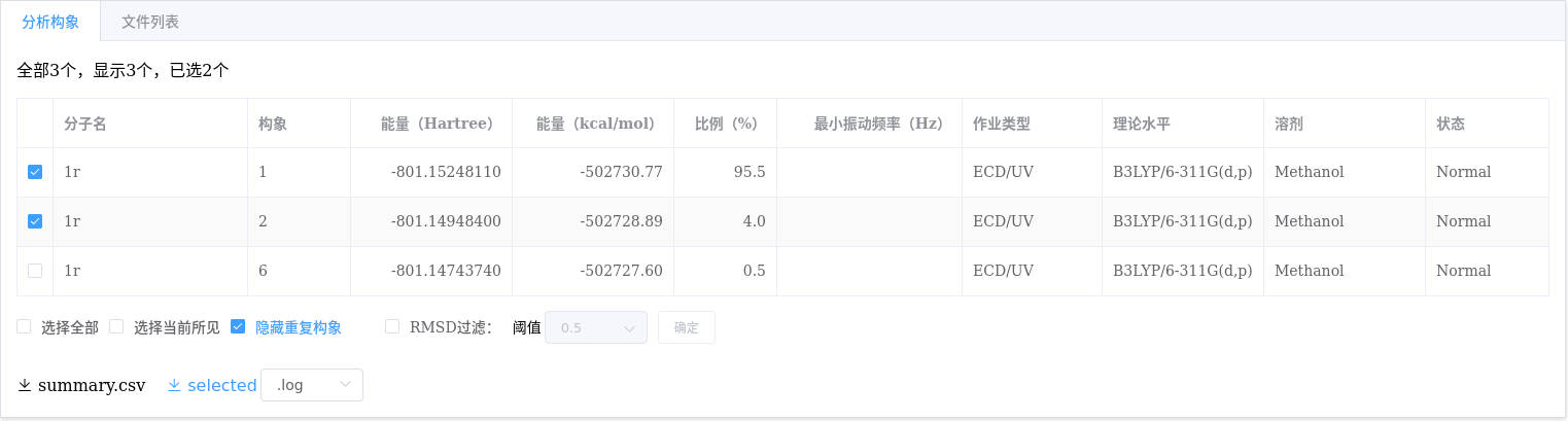 优化ECD计算图谱-Gaussian-CSDN博客