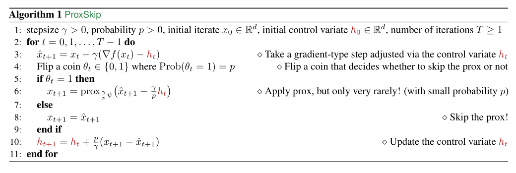 ProxSkip: Yes! Local Gradient Steps Provably Leadto Communication Acceleration! Finally!-CSDN博客