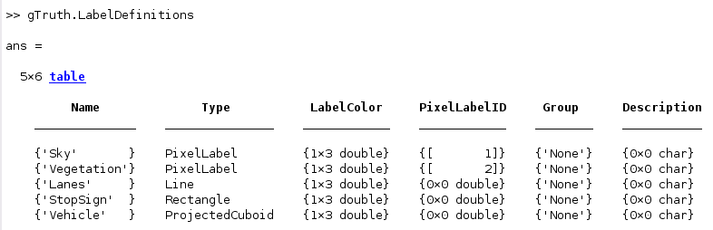 groundtruth matlab,Ground truth label data-CSDN博客