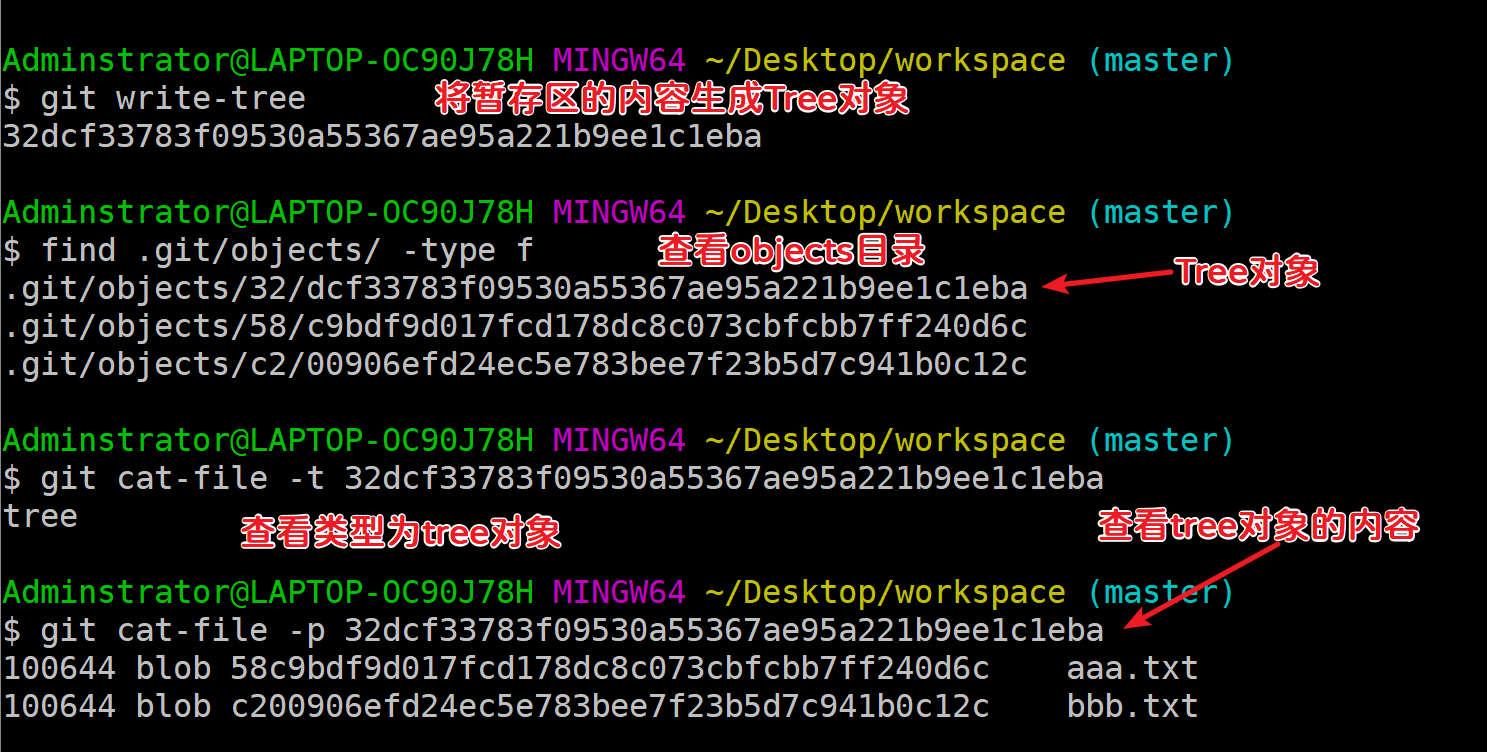 必须要搞懂的Git底层对象_git blob-CSDN博客