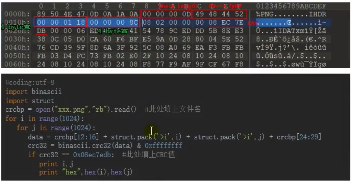 CTF学习-MISC杂项解题思路-CSDN博客