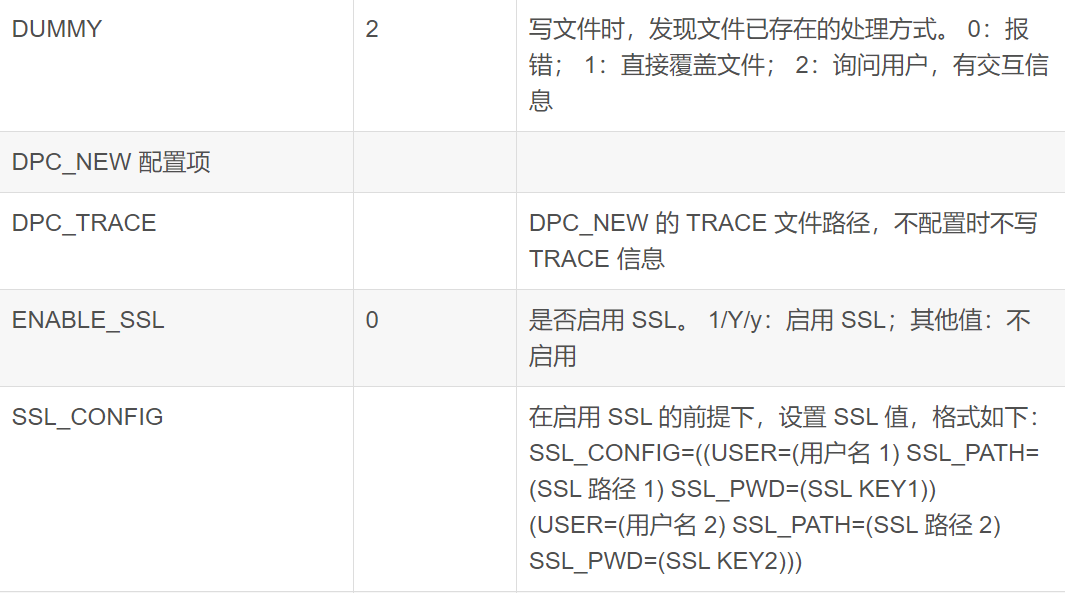 达梦的dm_svc.conf的配置_达梦连接方式 dmsrv.conf-CSDN博客