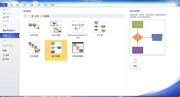Java程序流程图跟我学java编程—绘制流程图其实很简单 Csdn博客