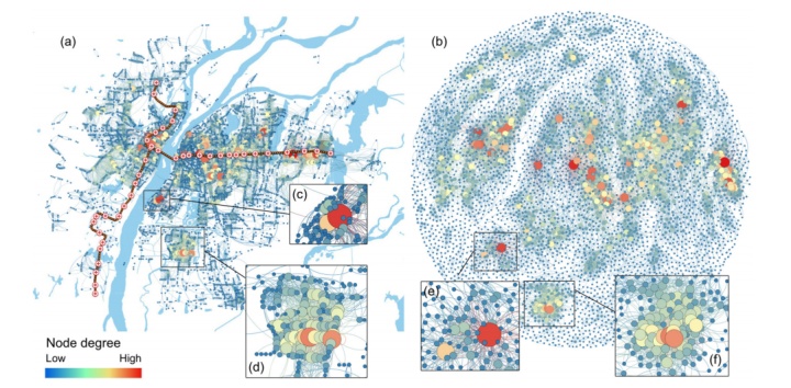 gephi生成网络关系图_共享单车模式分析和社区发现（Networkx+Gephi）—以上海为例...-CSDN博客