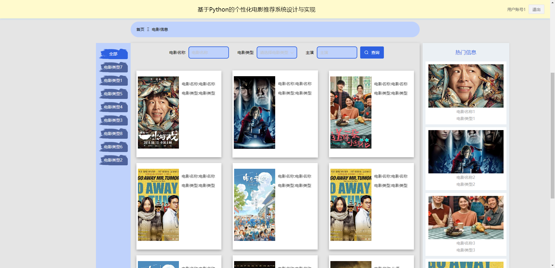 基于python的个性化电影推荐系统设计与实现 Csdn博客