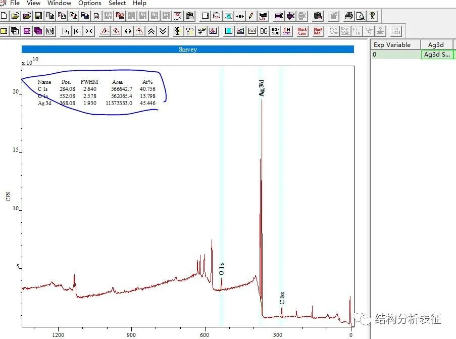 全网最全！CasaXPS（XPS数据分析）安装教程以及使用教程！免费下载！-CSDN博客