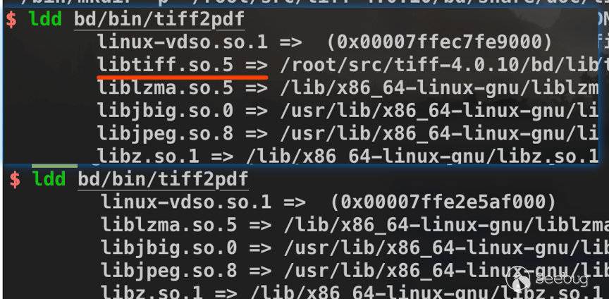 AFL 漏洞挖掘-CSDN博客