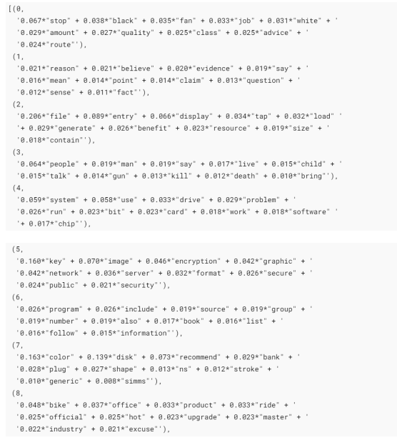 推荐 ：使用Python的LDA主题建模（附链接）-CSDN博客