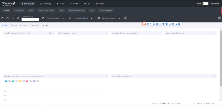 ShardingSphere-Proxy 应用性能监控集成 Skywalking 部署-CSDN博客