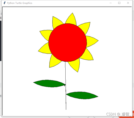 如何用python画一个六边形python画六角形状的代码正六边形python最大整数 Csdn博客