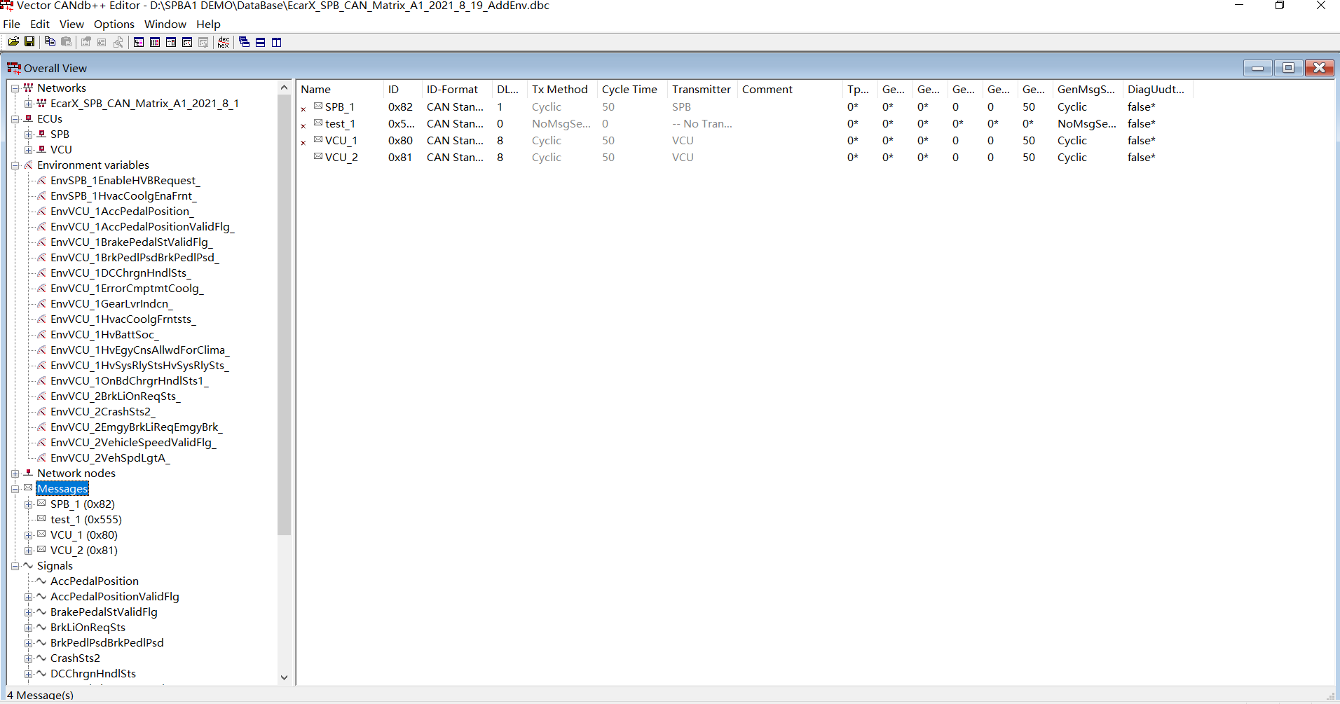 CANoe_canoe csdn-CSDN博客