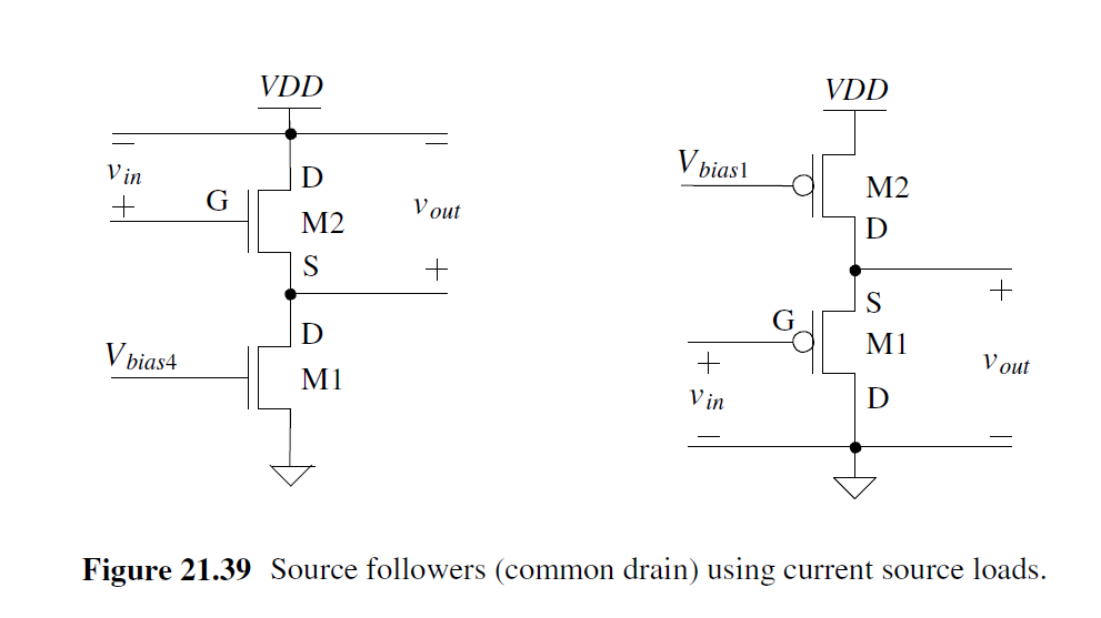 Chapter 21 Amplifiers_common-source amplifier with source resistor的坏处和限制-CSDN博客