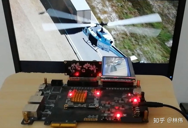 提取角点并保存角点演示基于fpga的图像处理模块:harris角点实时提取、视频流ddr3缓冲,关于fpga的拓展分析 Csdn博客