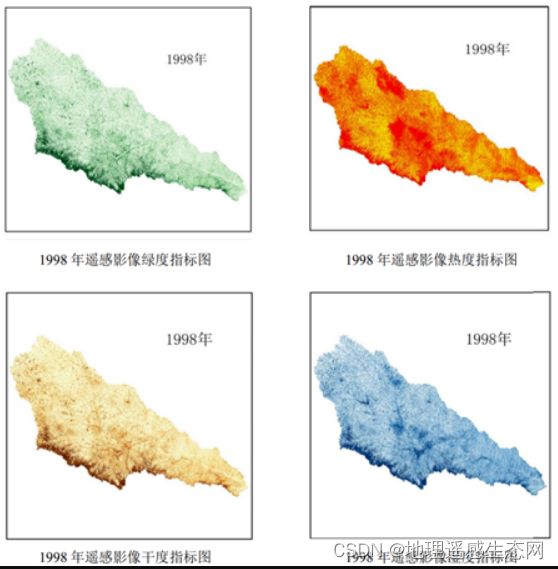 遥感生态指数（RSEI）——四个指数的计算_rsei可以用arcgis计算吗?-CSDN博客