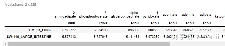 R计算两列数据的相关系数数据相关性分析 Correlation R实现weixin39779528的博客 Csdn博客