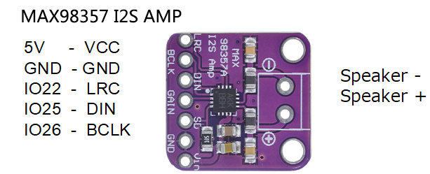 ESP32公网对讲机_esp32 对讲机-CSDN博客