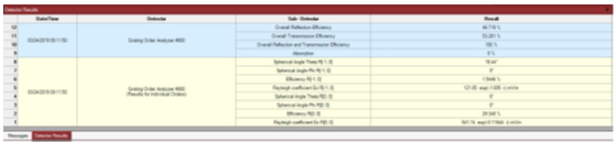 光栅阶次分析器_rcwa-CSDN博客