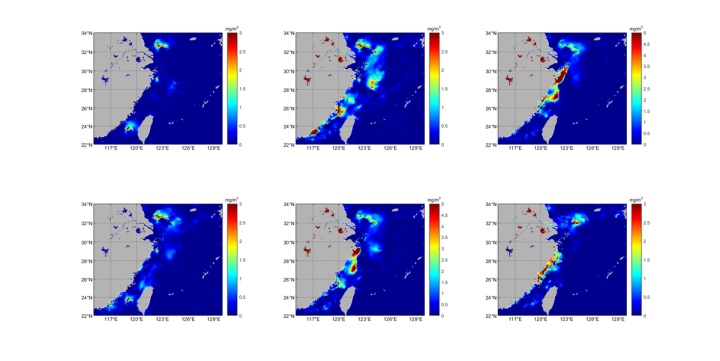 Matlab可视化大学物理学科研向——海洋科学（物理海洋）专业可视化软件综述 Csdn博客 5588