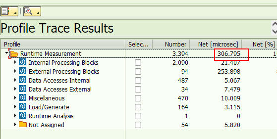 ABAP并发执行函数 异步RFC_abap 异步函数-CSDN博客