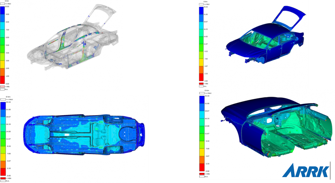 THESEUS-FE E-COATING 打开电泳仿真工艺数字化新思路_电泳线 模型-CSDN博客