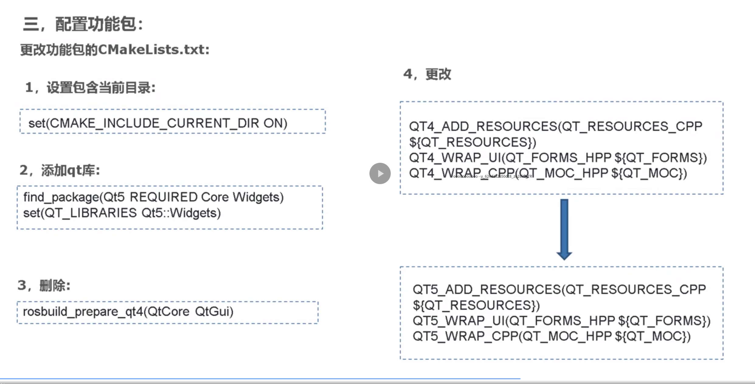 ROS创建catkin工作包|QT安装|yamlcpp_ros调用yaml-cpp库-CSDN博客