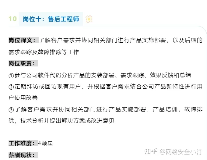 盘点网络安全最好入手的10大岗位，最高月薪30K！_网络安全岗位-CSDN博客