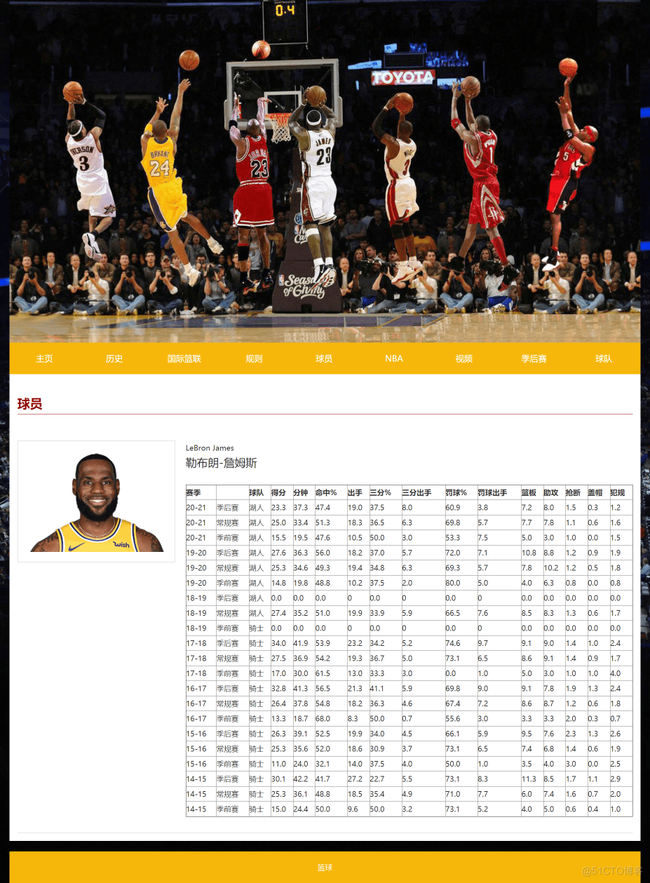 HTML+CSS+JS静态网页设计【篮球NBA介绍体育运动】web前端学生作业源码-CSDN博客