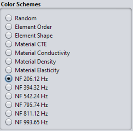 Ansys Sherlock 简介-CSDN博客