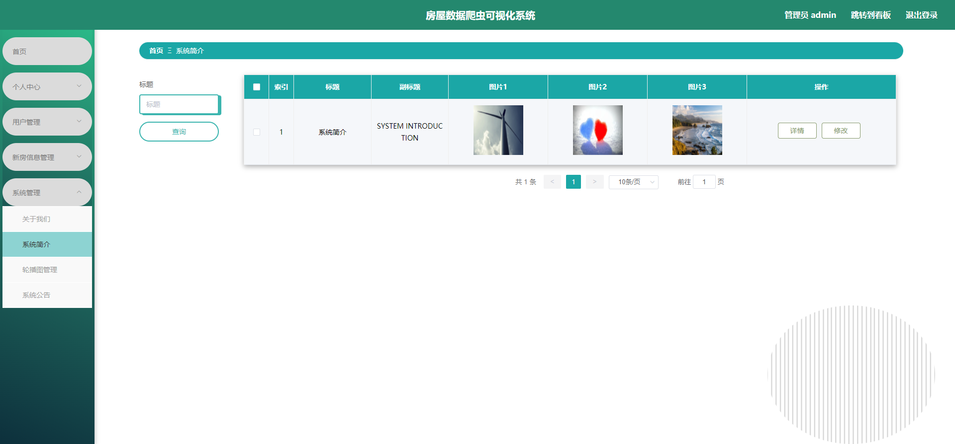 Python毕设之基于python实现的房源爬虫实现数据可视化分析 Csdn博客