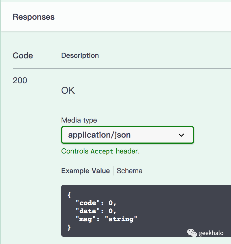 一个注解干翻所有Controller-CSDN博客