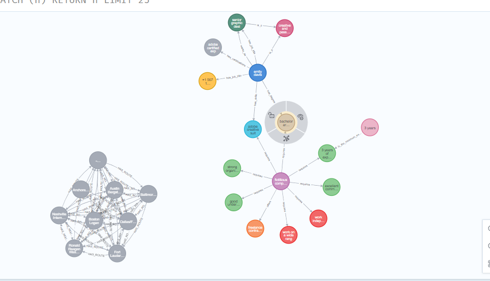 iText2KG：使用LLM构建增量知识图谱（KG）_itext2kg和gptkb-CSDN博客