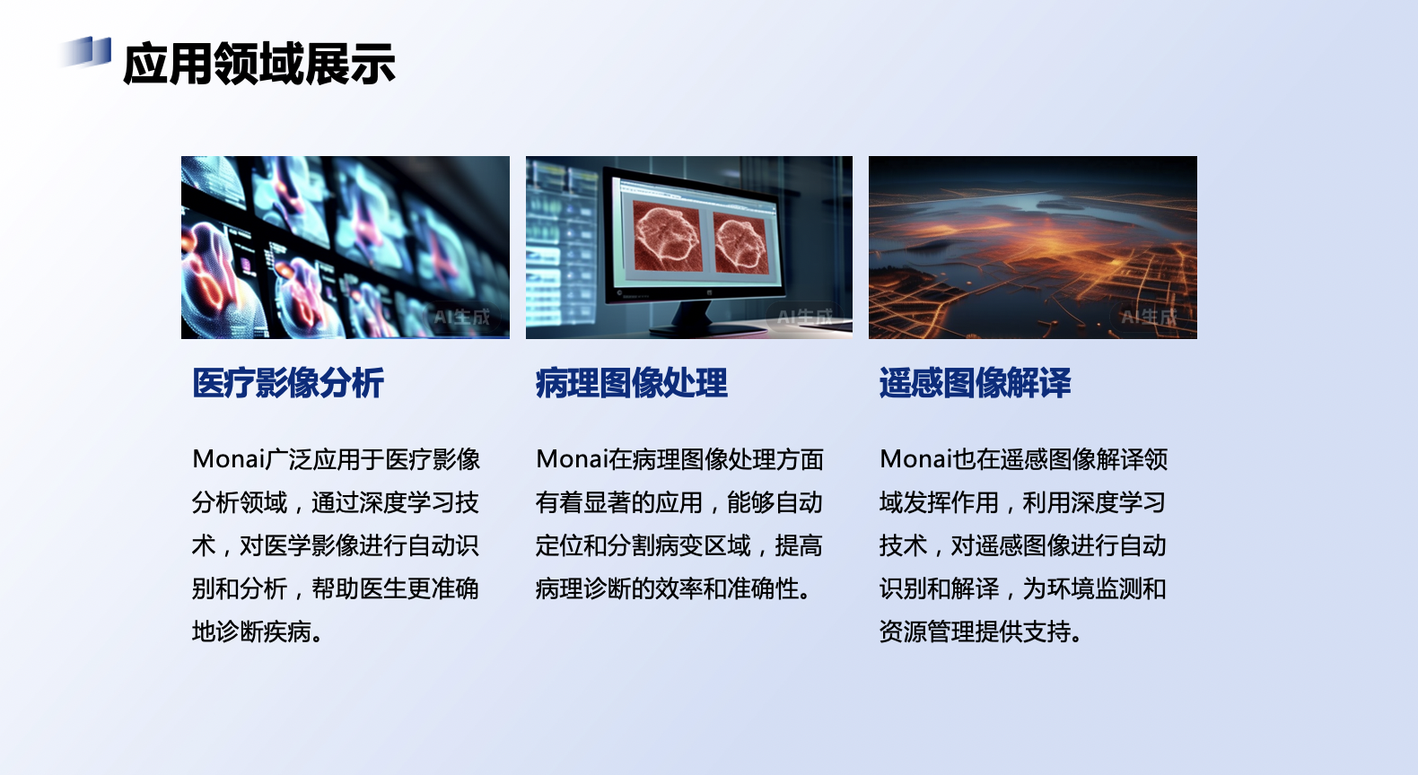 monai入门框架-ppt-CSDN博客