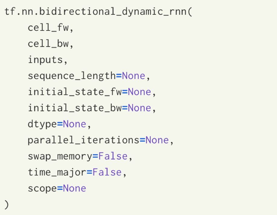 argmax函数_Tensorflow常用函数使用说明及实例简记-CSDN博客