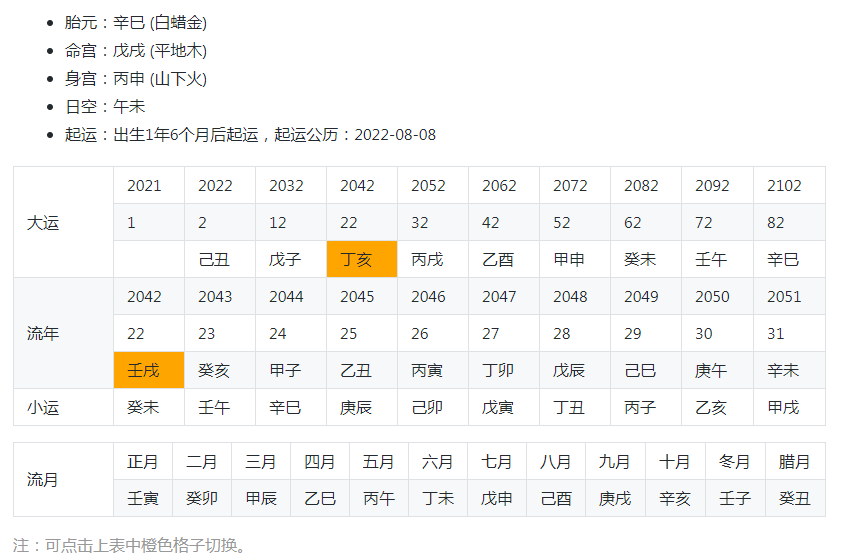 太强了，这款开源日历工具库堪称神器！_6tail.cn-CSDN博客