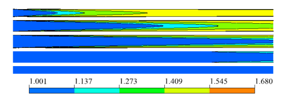 六十九、CFD-POST操作技巧2_cfd-post比例尺-CSDN博客