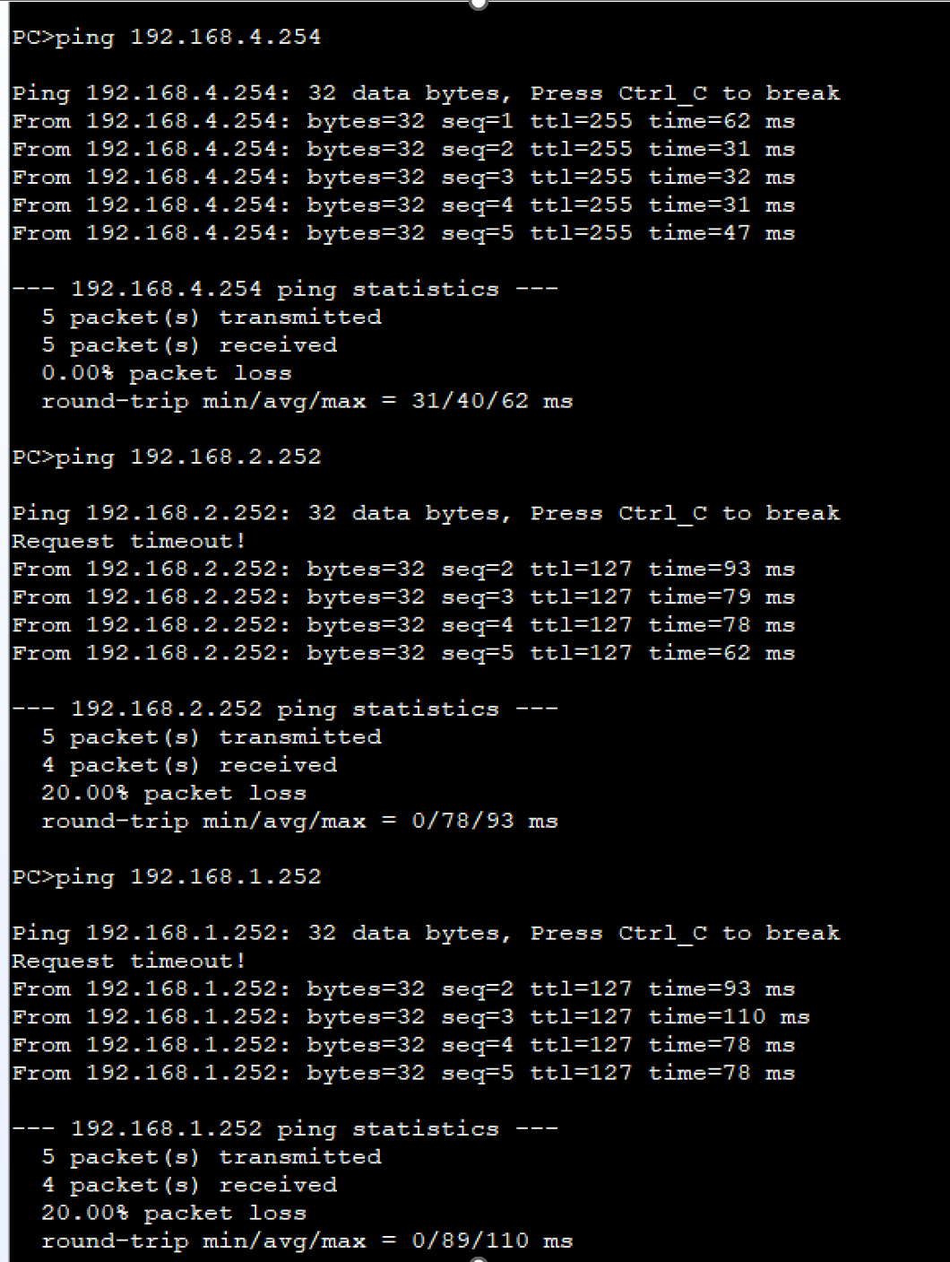 基于dhcp协议的vlan配置实验_dhcp+vlan-CSDN博客