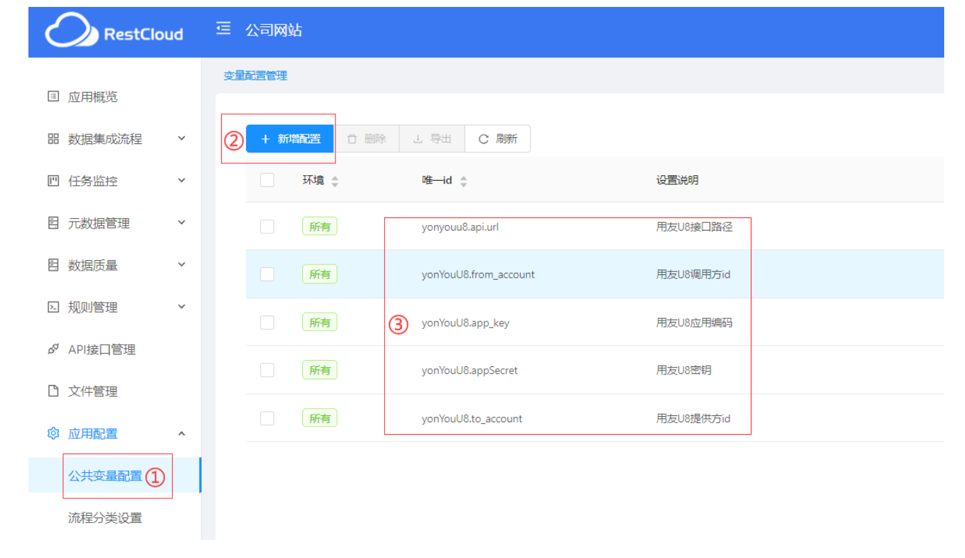ETL快速同步用友u8数据方式-CSDN博客