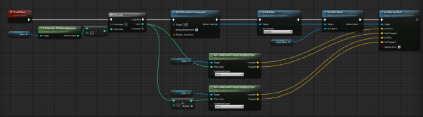 论文：轨迹路线生成算法-CSDN博客