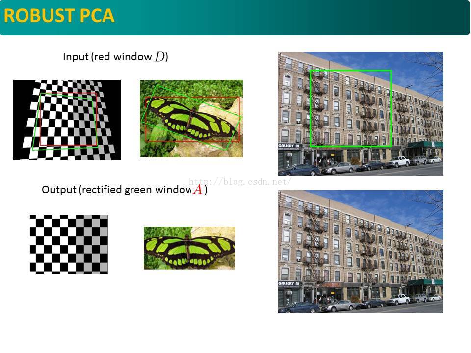低秩稀疏分解 matlab,RPCA(鲁棒PCA),低秩稀疏分解_格秒索杉的博客-CSDN博客