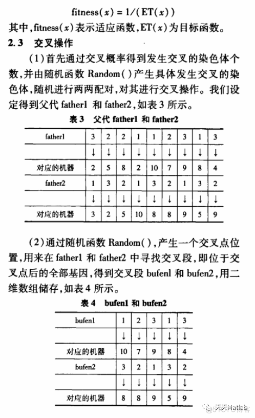 【车间调度】基于遗传算法求解柔性生产调度问题ga Fjsp附matlab代码 Csdn博客