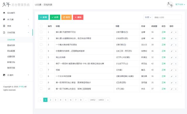 Vue前端模板【开源】后端开发也很容易上手的前端框架模板 Csdn博客