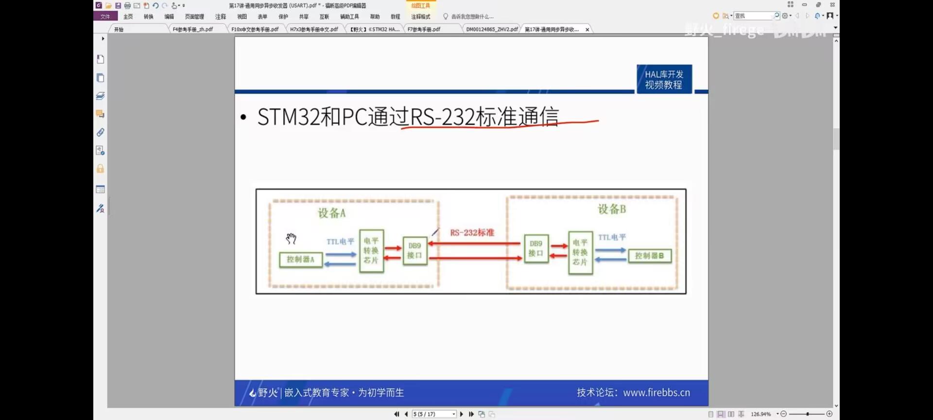 第17讲 通用同步异步收发器（usart）1设置usart0用作异步模式代码 Csdn博客 