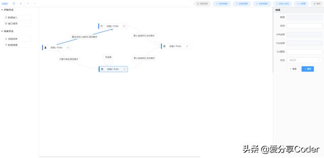 jsplumb设置锚点_基于vue和JsPlumb的流程设计器——easyflow-CSDN博客