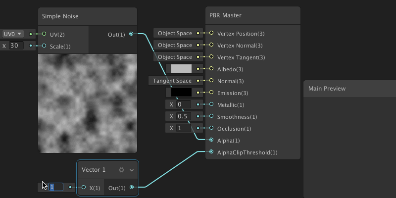 Unity 之 Shadergraph Procedural节点解析汇总unity Shadergraph 叠加噪点 Csdn博客