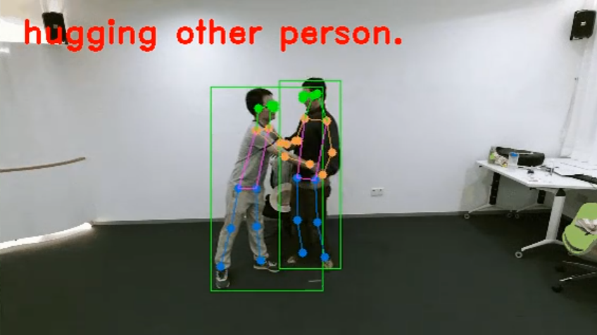 CVPR 2022 Oral｜港中文开源PoseC3D：基于3D-CNN的骨骼动作识别框架-CSDN博客