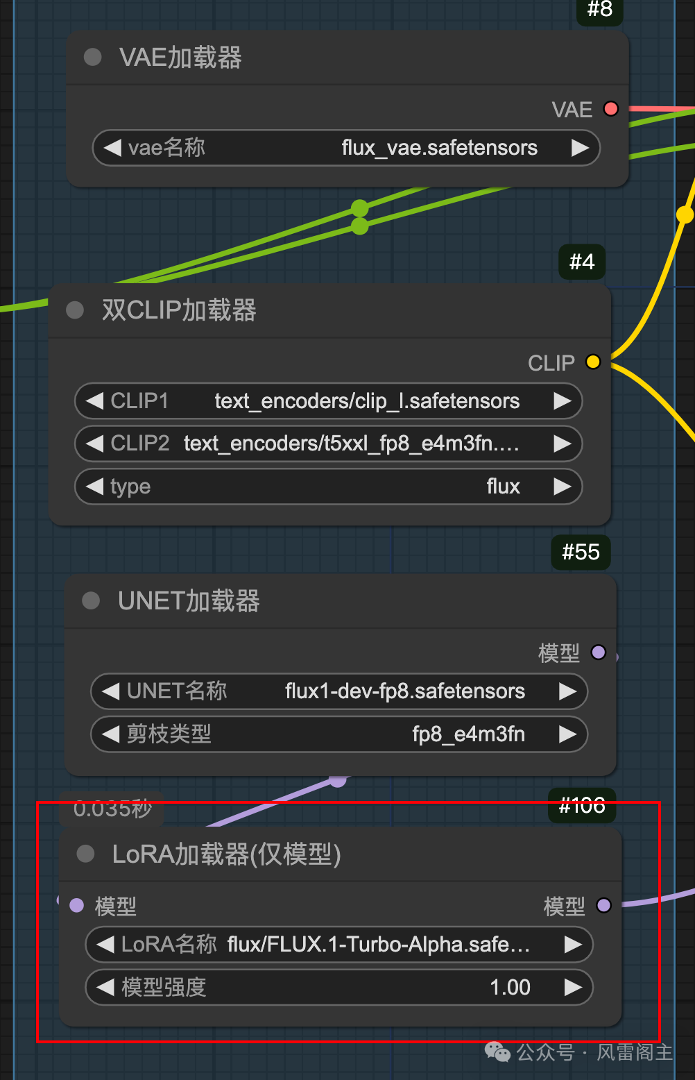 【comfyUI】FLUX.1-Turbo-Alpha 8步极速出图：flux的出图速度又加快了-CSDN博客
