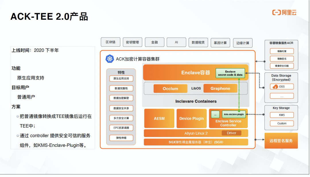 面向机密计算的Enclave容器技术栈_openanolis的博客-CSDN博客